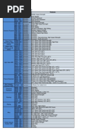 IEC 60068-2-78: Damp Heat Testing | PDF | International ...