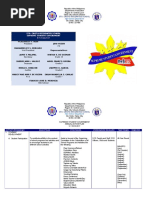 SSG Accomplishment Report | PDF | Business