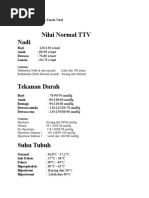 Nilai Normal Tanda-Tanda Vital | PDF