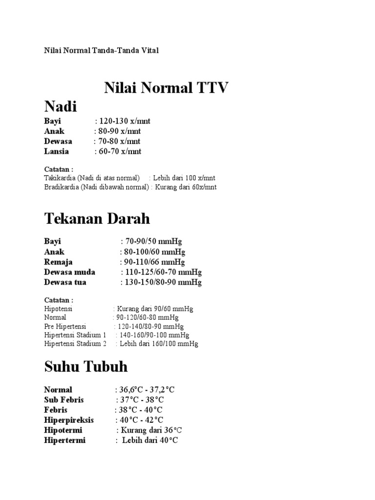 Nilai Normal Tanda Vital | PDF