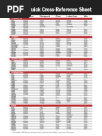 Carquest Filter Cross-Reference Guide | PDF