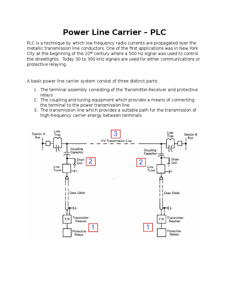 Power Line Carrier | PDF | Electric Power Transmission | Coaxial Cable