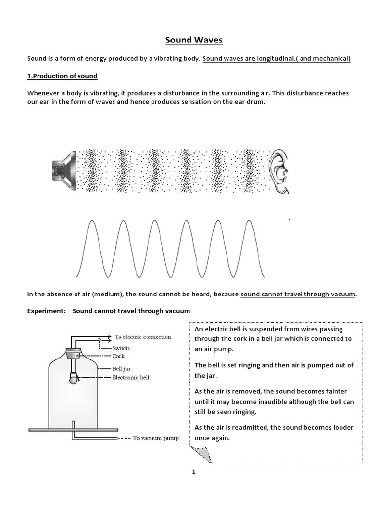 Sound Waves: Concepts and Experiments | PDF | Sound | Waves