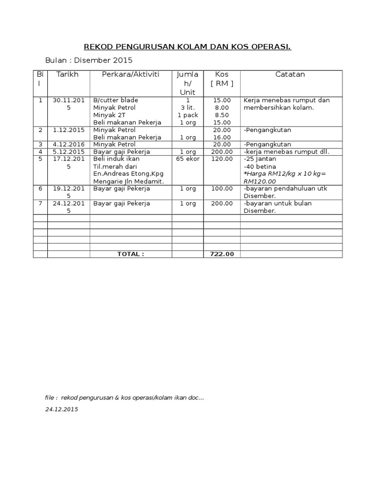 Rekod Pengurusan & Kos Operasi | PDF