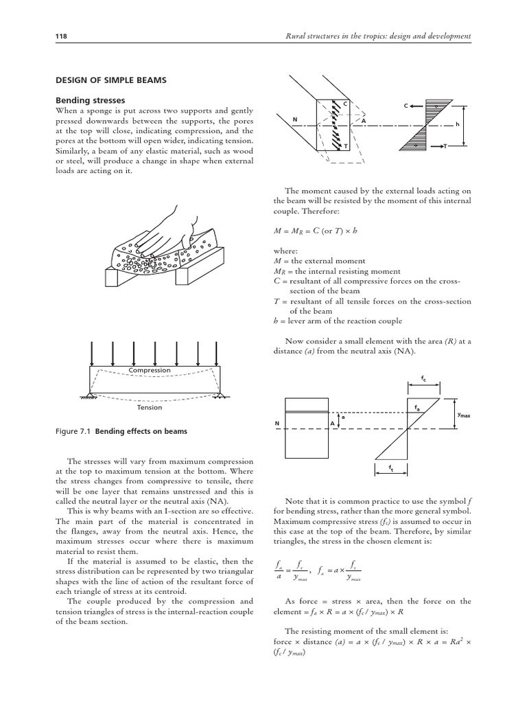 Design of Simple Beams Bending Stresses: Rural Structures in The Tropics: Design and Development ...