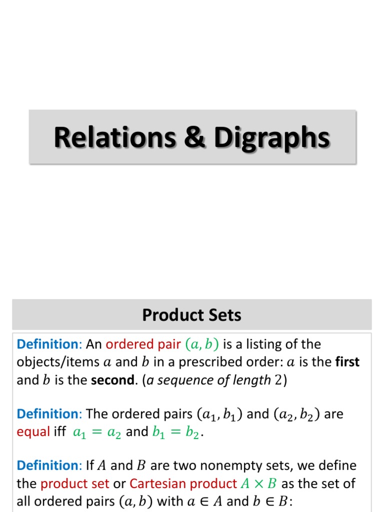 Relations & DIgraphs | Mathematical Concepts | Mathematical Relations