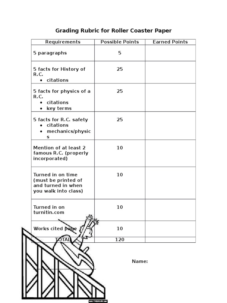 Grading Rubric For Roller Coaster Paper | PDF