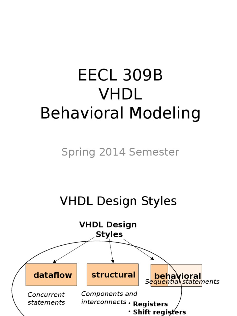 EECL 309B VHDL Behavioral Modeling: Spring 2014 Semester | PDF ...