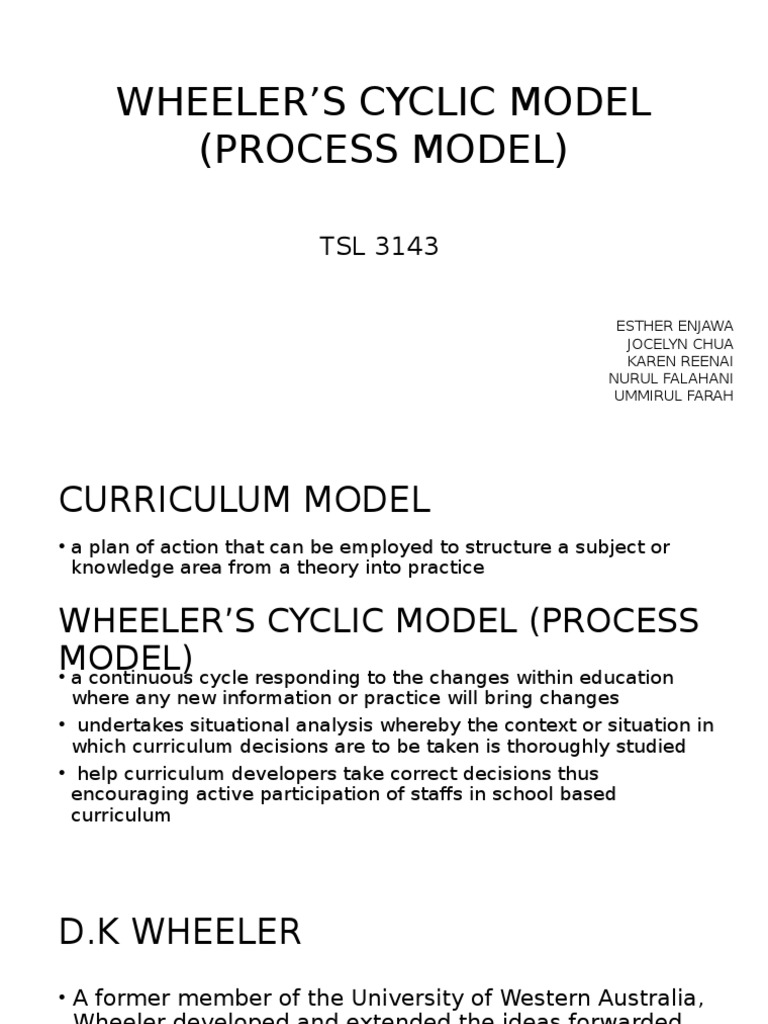 Wheeler's Cyclic Model (Process Model) | PDF