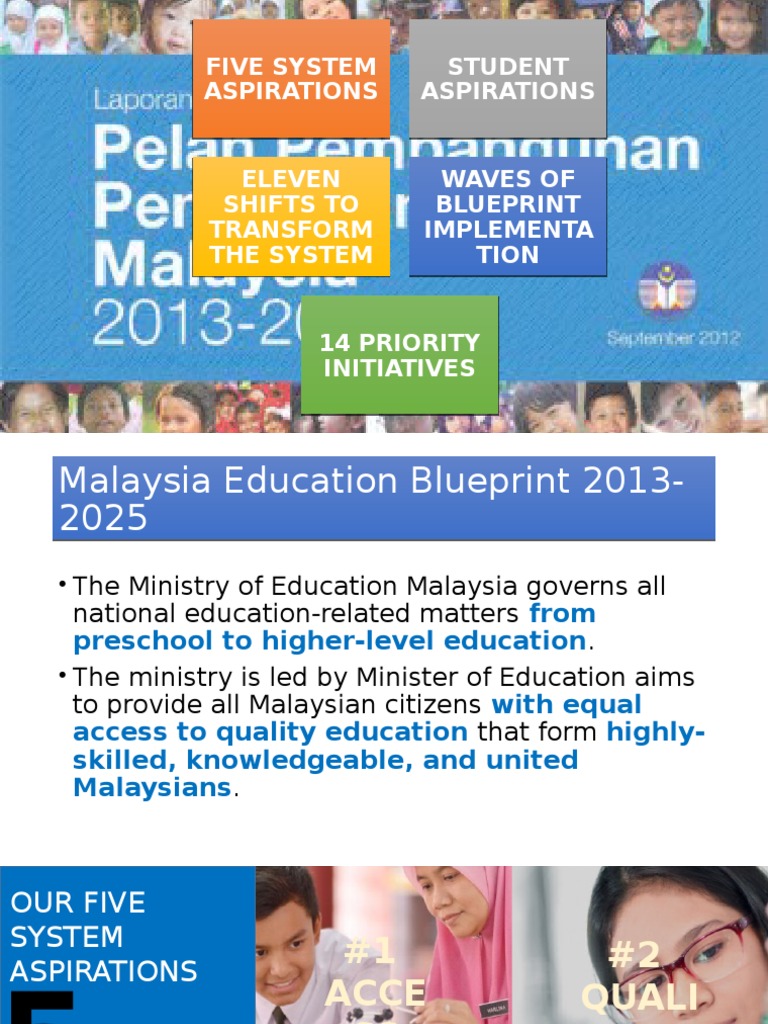 Five System Aspirations Student Aspirations | PDF