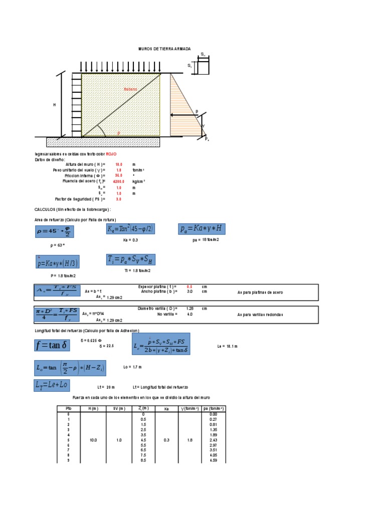 Muro de Tierra Armada | PDF