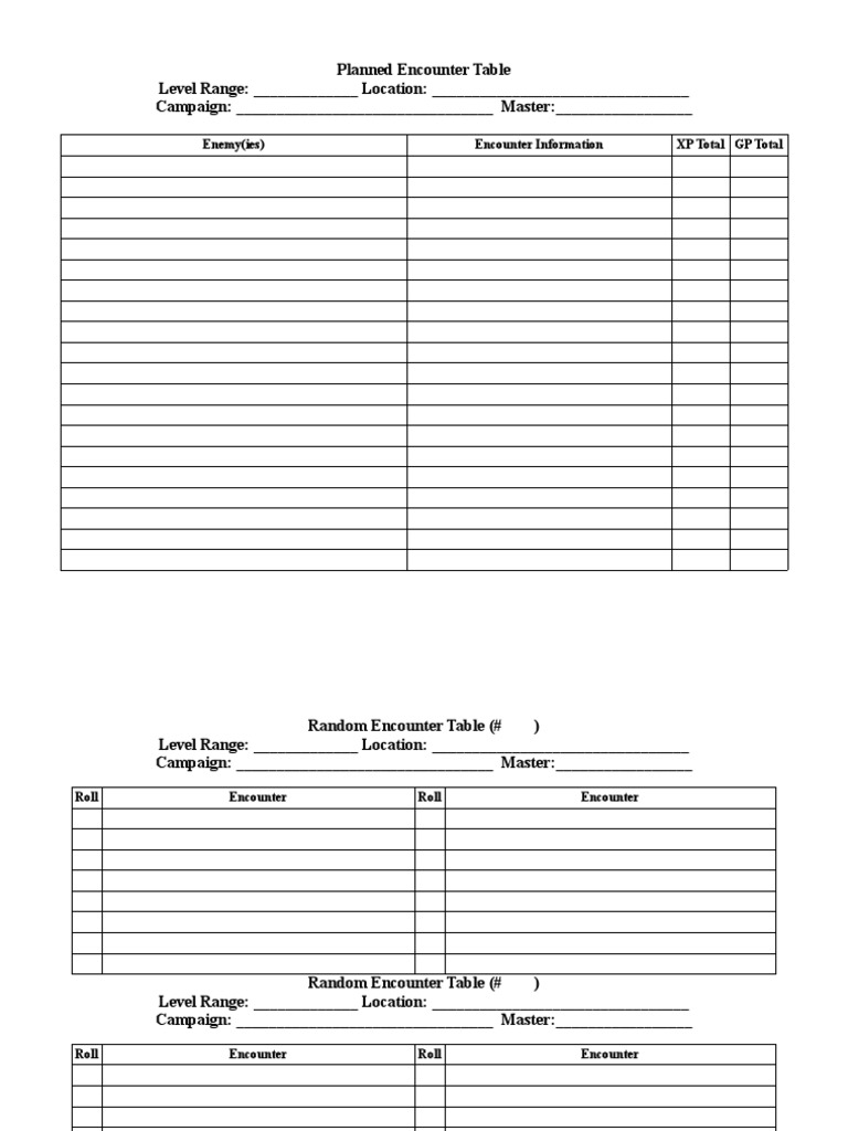Random Encounter Table Template | PDF | Computers