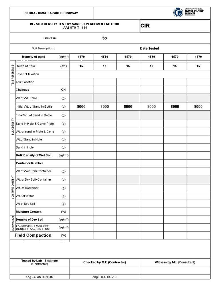 Field Density FDT Form | PDF | Soil | Landscape