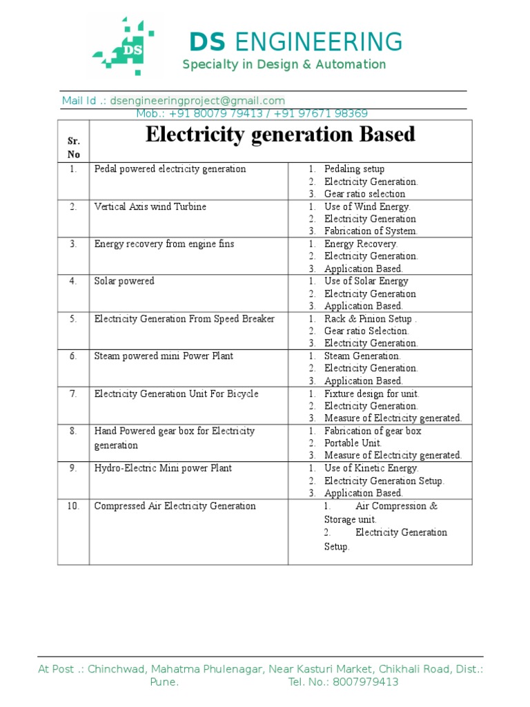 DS Engineering Project List | PDF | Electricity Generation | Hvac