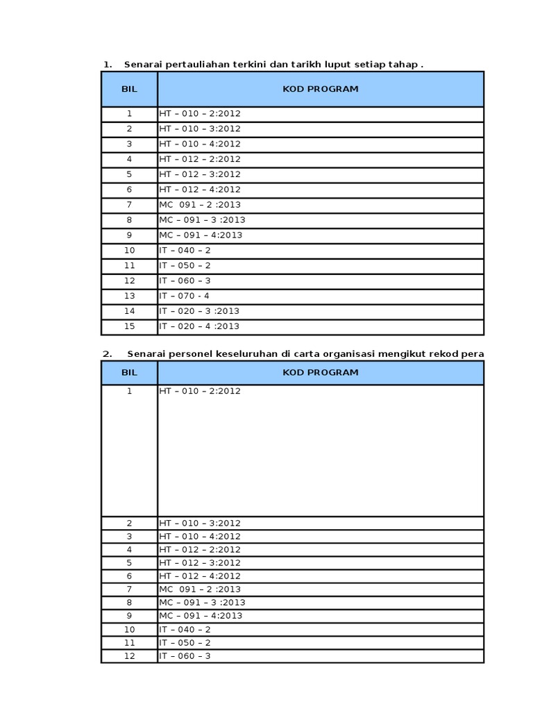 DOCPRABA1372016 S | PDF