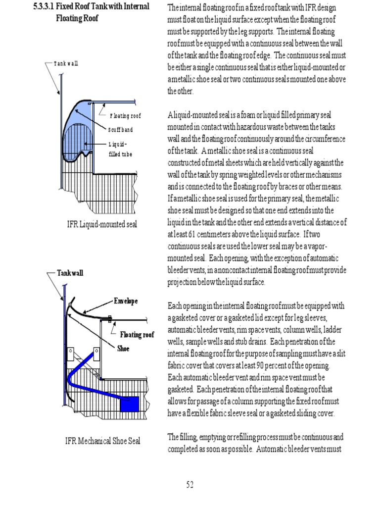 5.3.3.1 Fixed Roof Tank With Internal Floating Roof: Rcra Subparts Aa ...