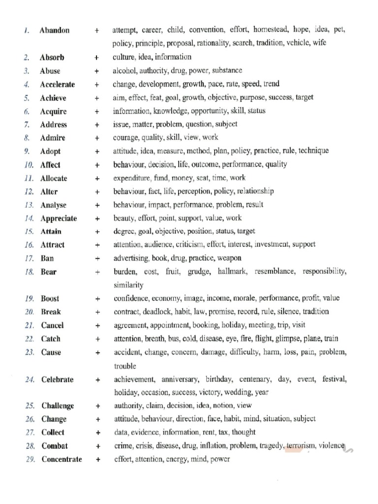 Collocation List PDF | PDF