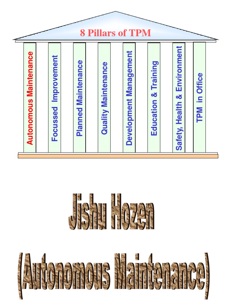 Jishu Hozen (Autonomous Maintenance) | PDF | Belt (Mechanical) | Lubricant
