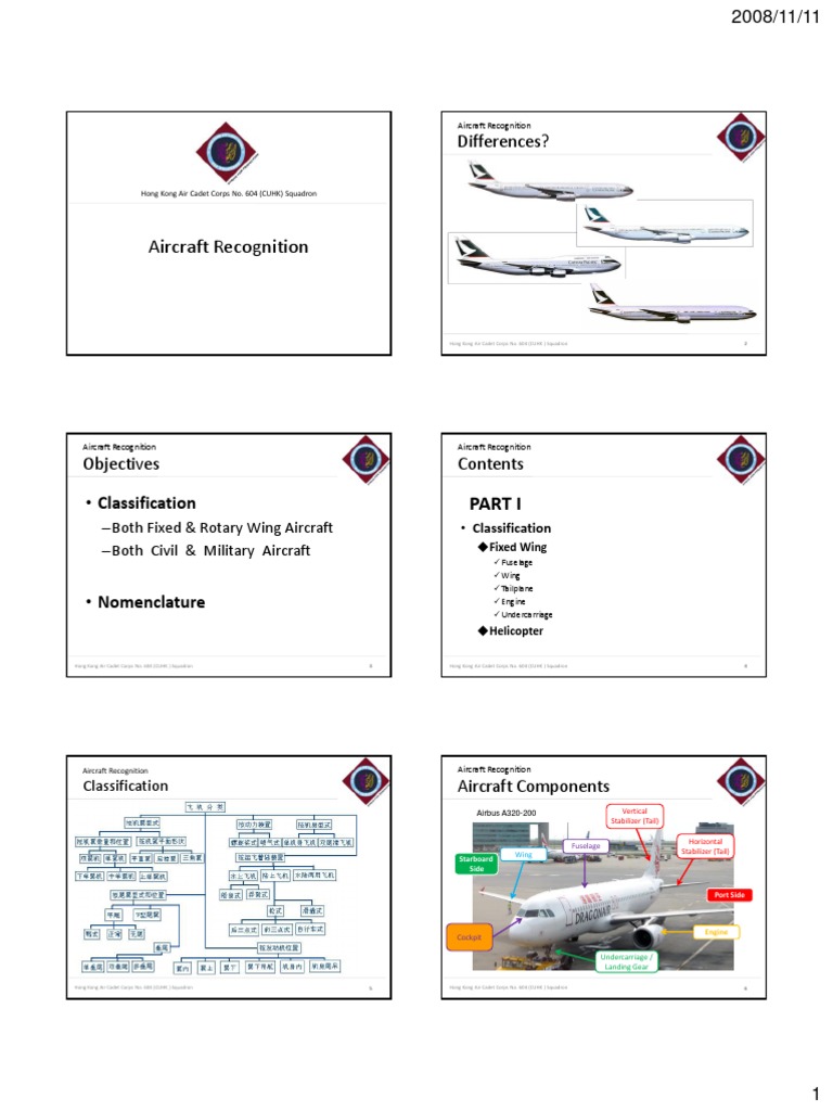 Aircraft Recognition Guide for Cadets | PDF | Aircraft Configurations | Monoplane