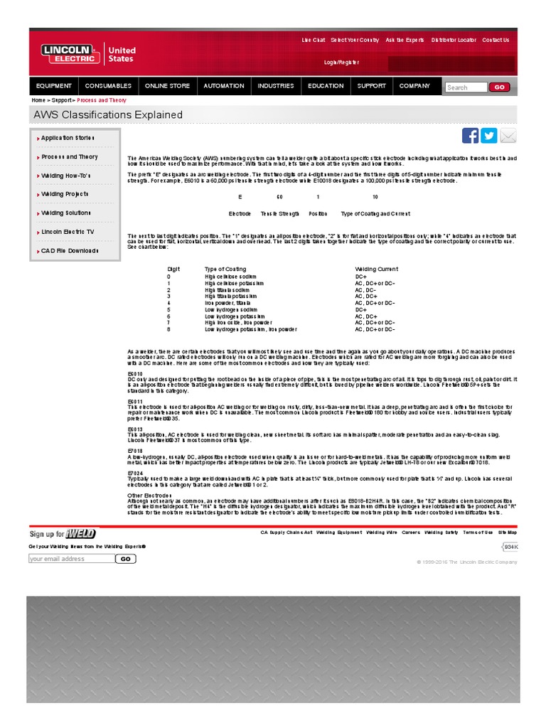 AWS Classifications | Welding | Mechanical Engineering