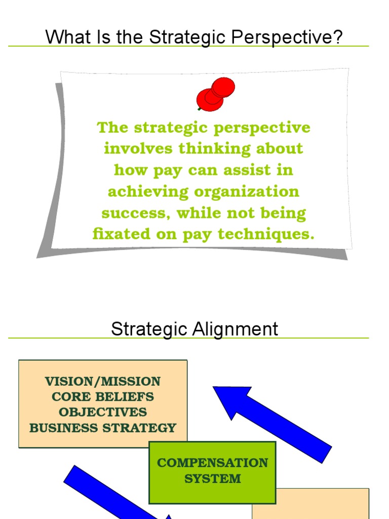 chapter 2 strategic perspectives.ppt | Competitiveness | Strategic ...