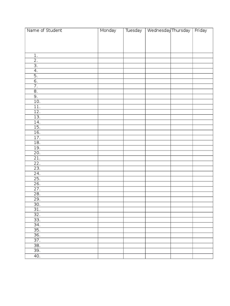 Name of Student | PDF