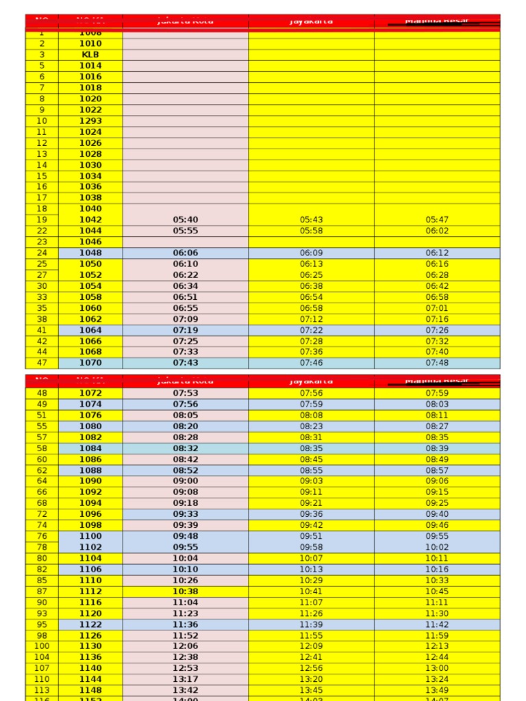 CommuterLine Schedule 10 May 2016 Revised For Red Line Jakarta Kota ...