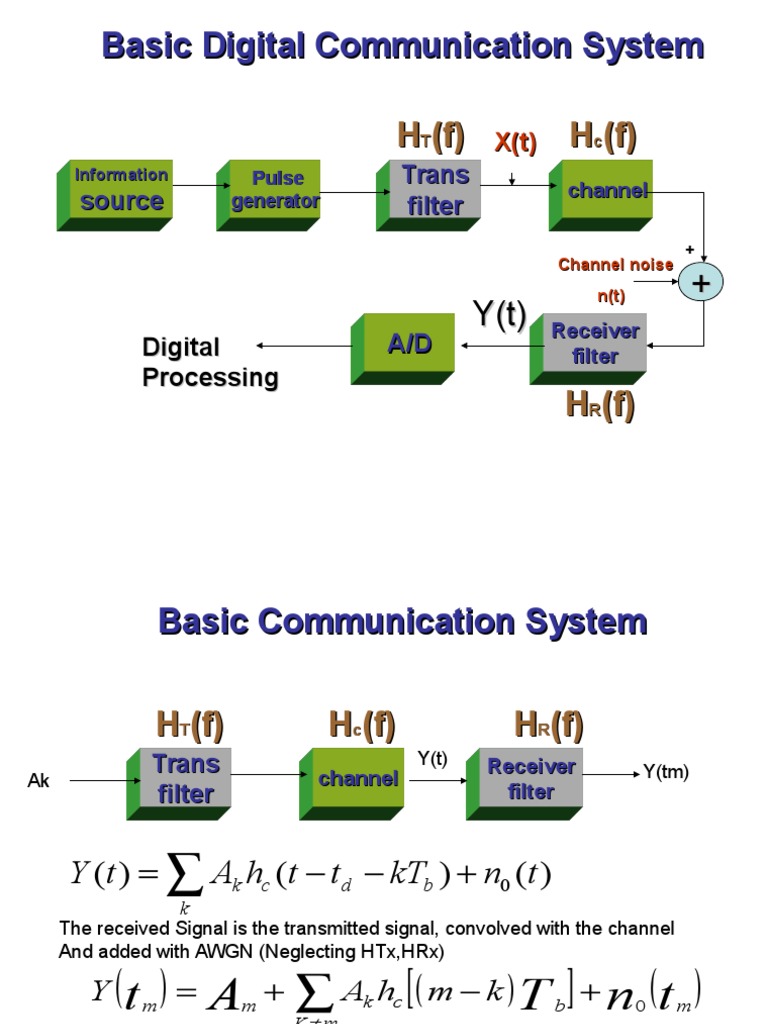 Golay Codes | PDF | Telecommunications Engineering | Algorithms