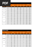 Unit Weight of Rectangular Tubular Steel | PDF | Lumber | Nature