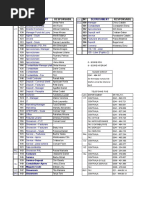 Model Nir - Excel | PDF