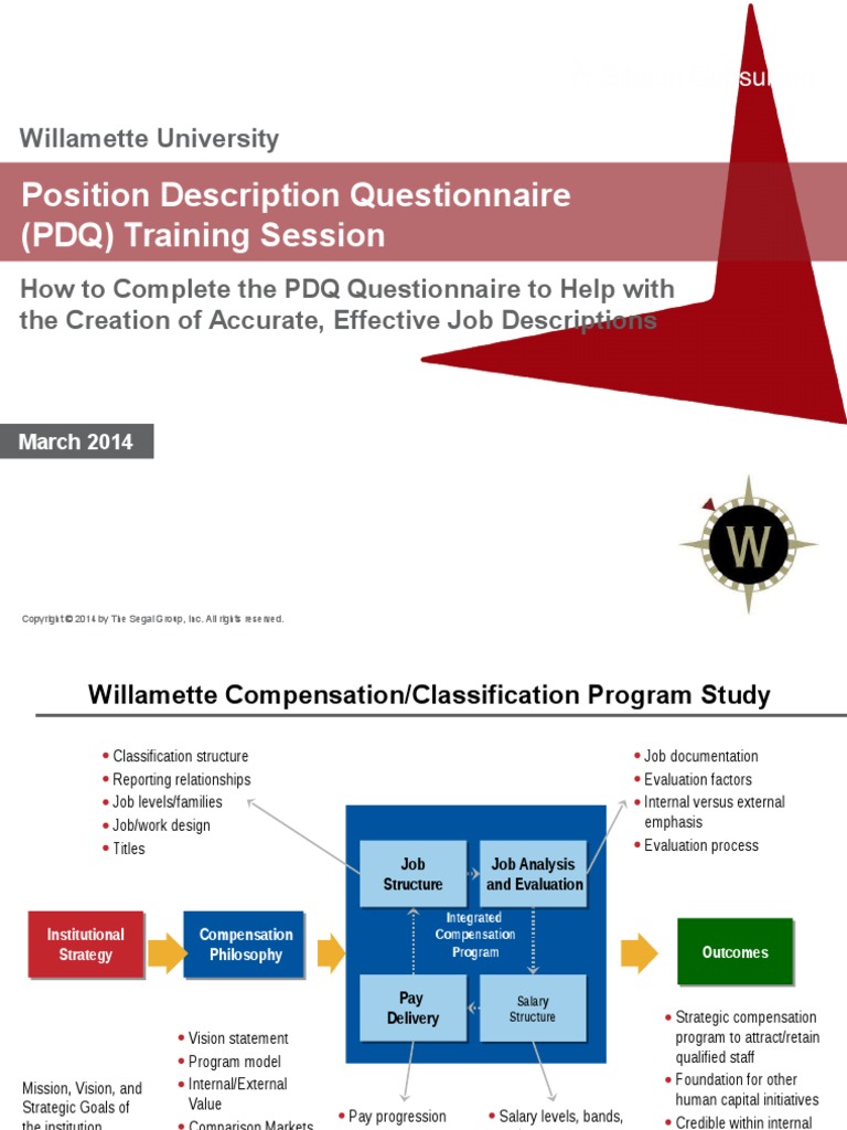 Position Description Questionnaire (PDQ) - Creation of Effective Job ...