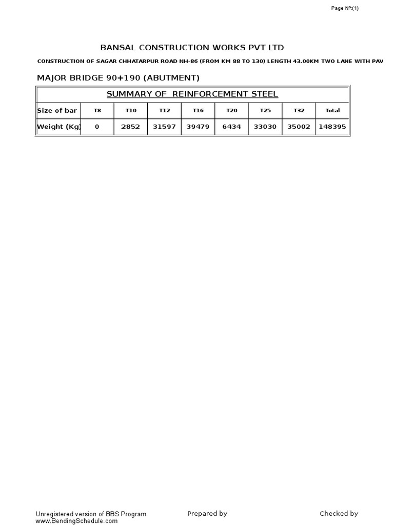 BBS Format | PDF | Civil Engineering | Building Engineering
