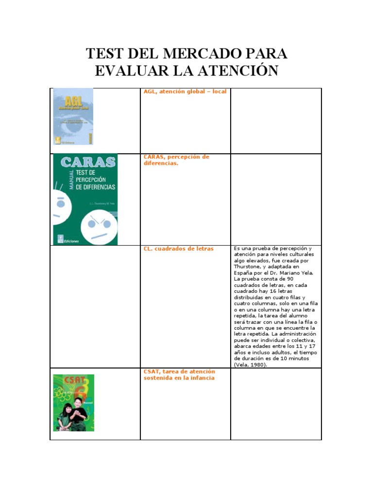 Test Del Mercado para Evaluar La Atención | PDF