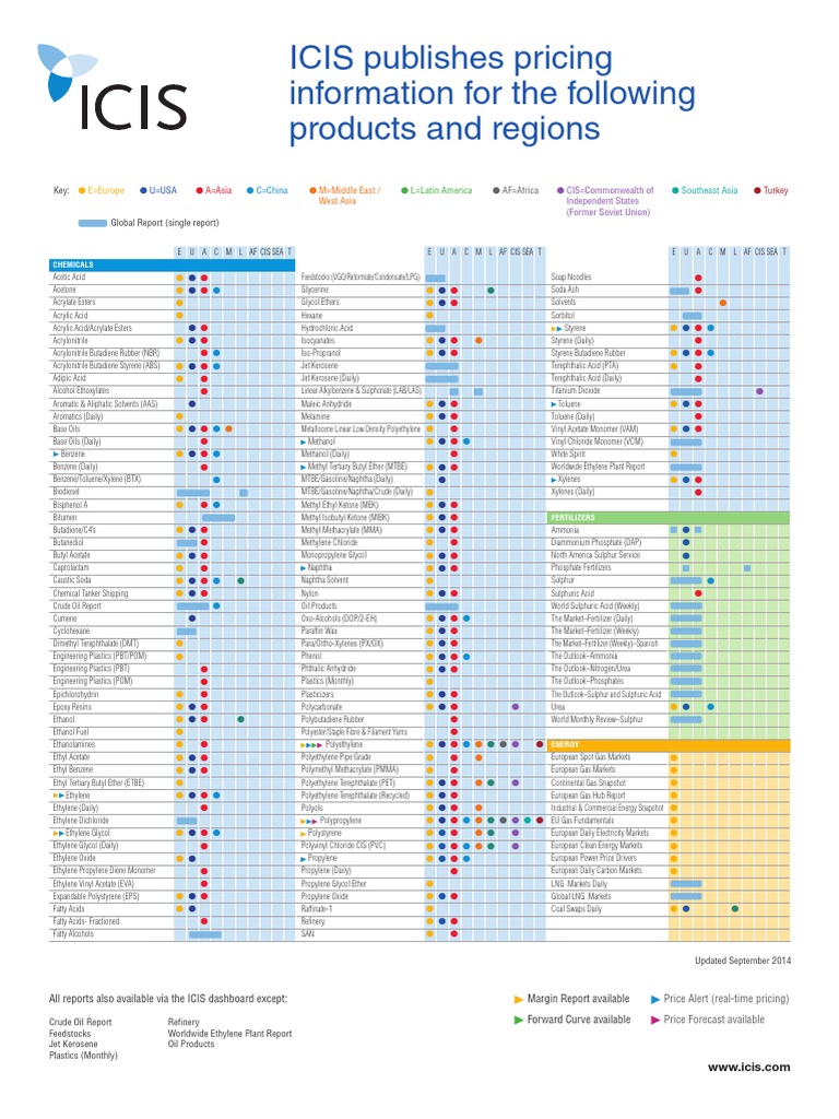 ICIS Reports List - Wchemease | PDF | Polyethylene | Acetic Acid