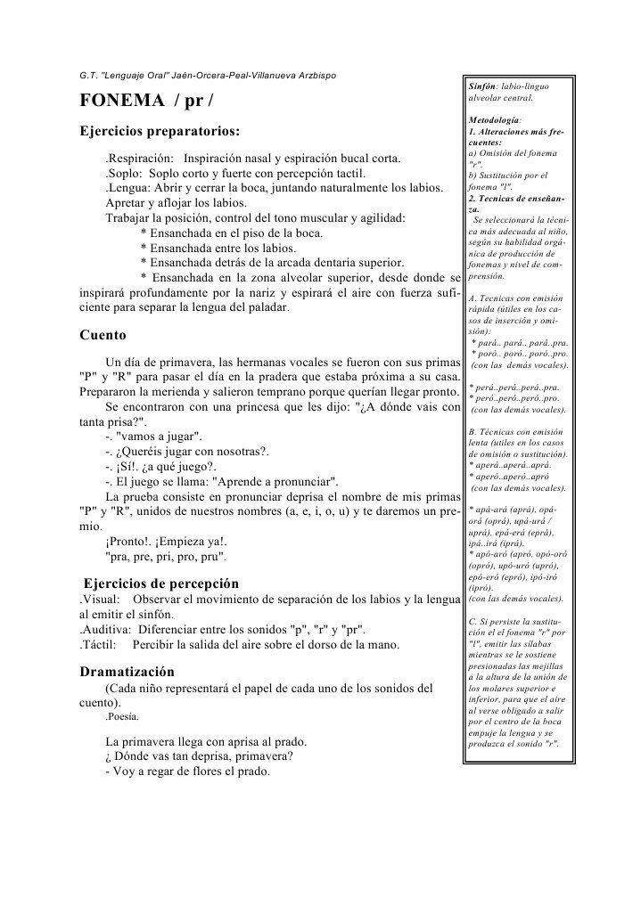 Logopedia Sinfon PR | PDF