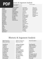 Rhetorically Accurate Verbs | PDF