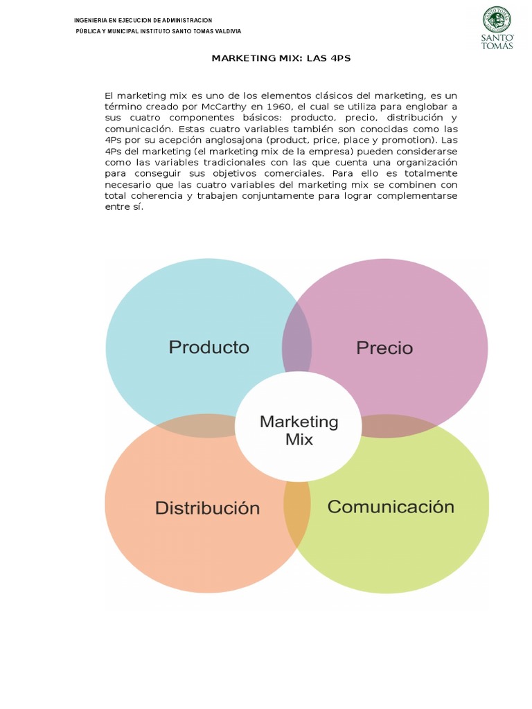 Las 4 P de Marketing | PDF | Producto (Negocio) | Distribución (comercial)