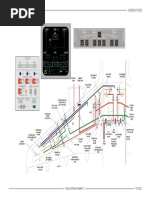 Elac Failure A320 | PDF | Aircraft Flight Control System | Relay