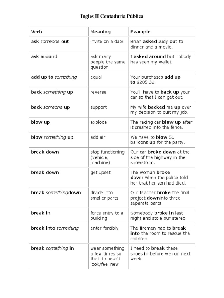 Two Word Verbs | PDF | Leisure