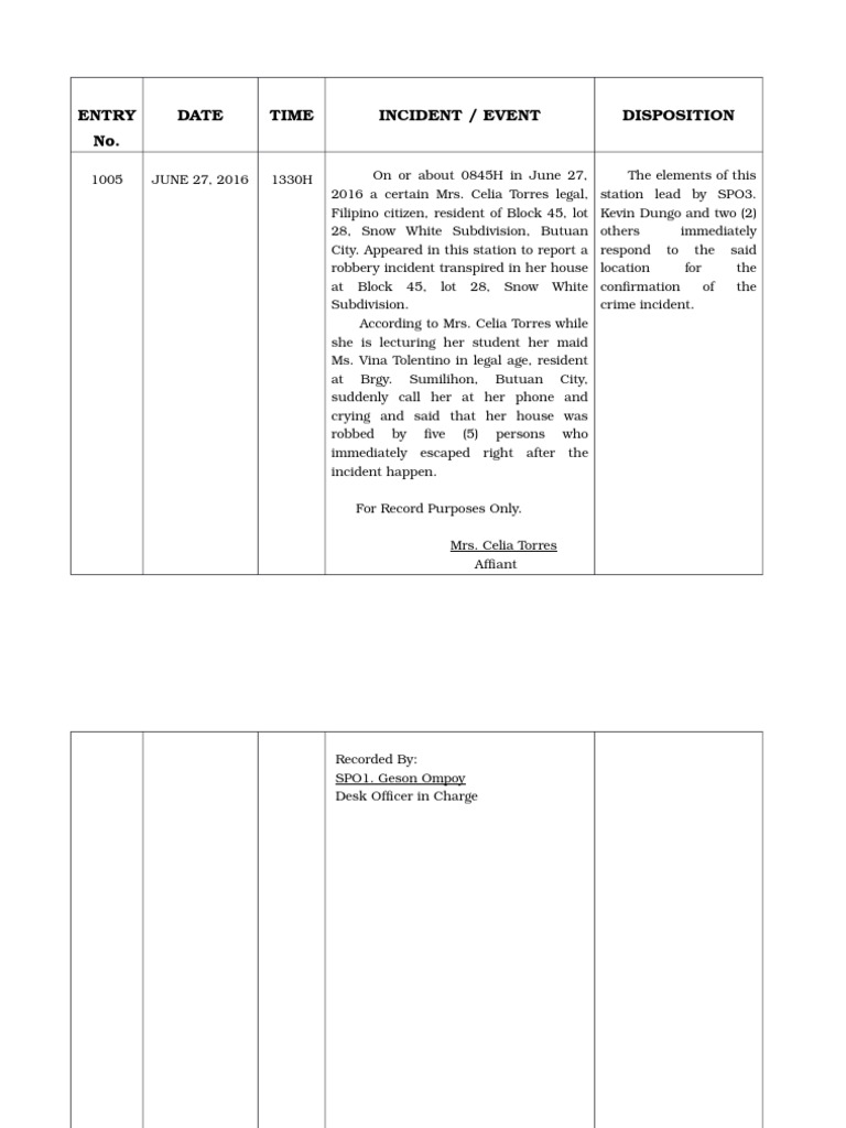 Police Blotter Sample | PDF | Violence Police Blotter Sample | PDF | Violence