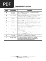 Detection Table - AIAG-VDA Process FMEA | PDF | Systems Engineering | Evaluation