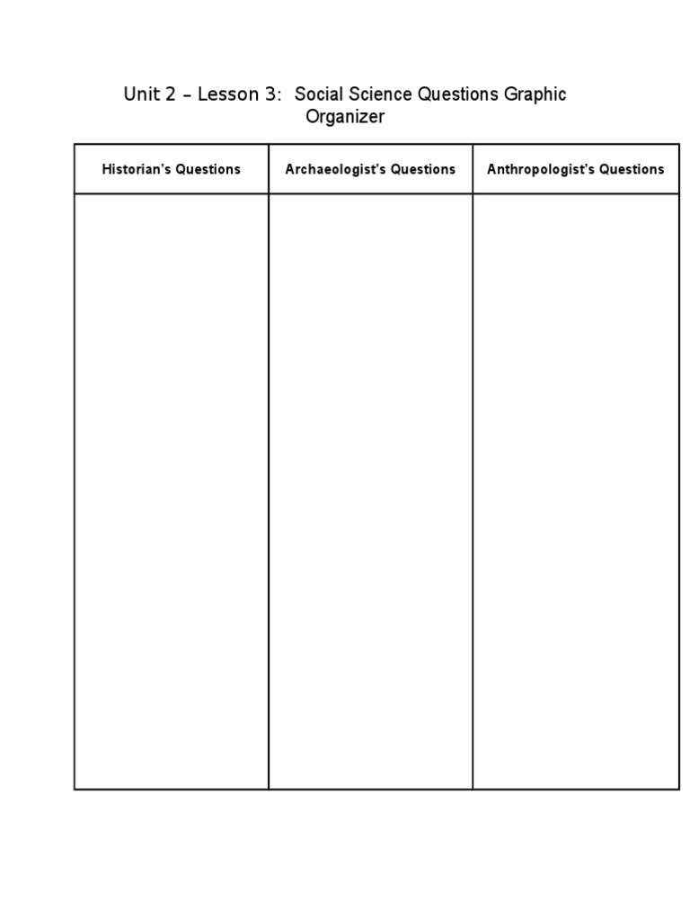 U2 l3 1 Social Science Questions Graphic Organizer | PDF | History