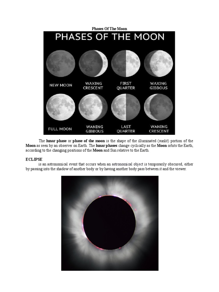 Phases of The Moon: Astronomical Object | PDF | Science & Mathematics ...