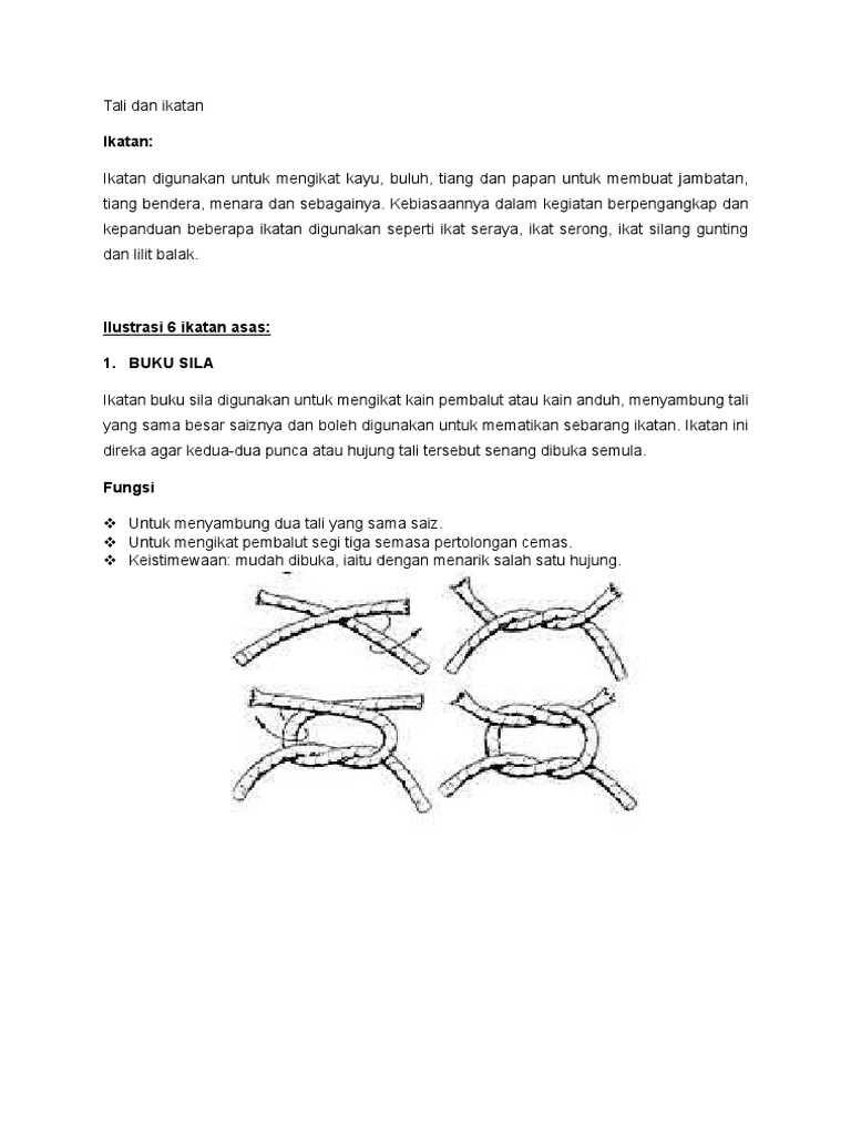 Ikatan | PDF