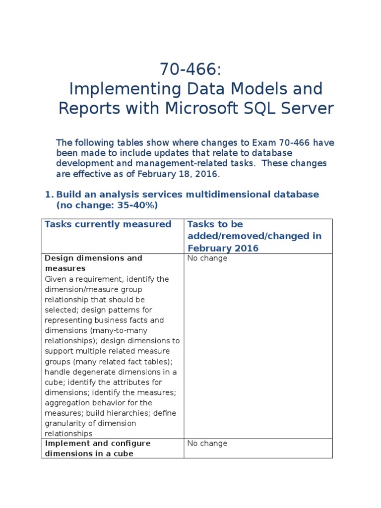 70 466 Implementing Data Models And Reports With Microsoft Sql Server Pdf Share Point 