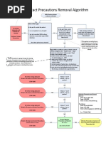 MiCare Claim Form | PDF | Insurance | Pregnancy