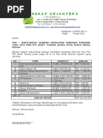 Contoh Surat Permohonan Sebut Harga | PDF