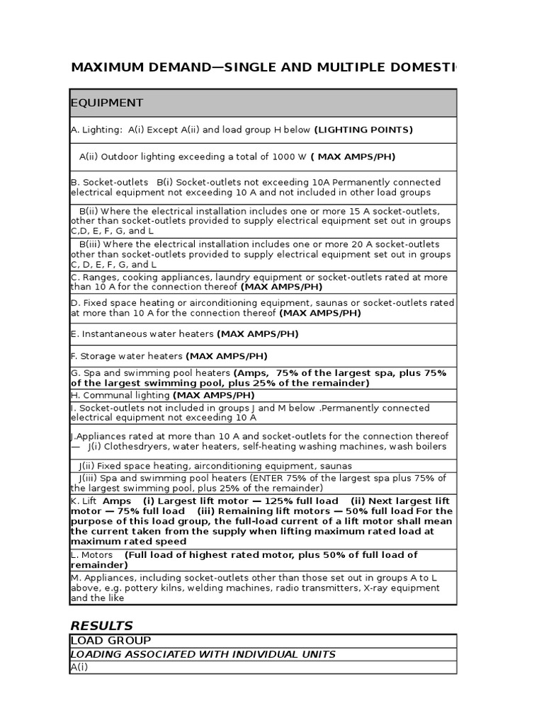 Australian Standard - AS3000 Maximum Demand Calculator | Water Heating ...