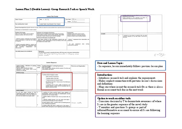 2 2 1 Annotated Evidence 3 | PDF | Lesson Plan | Applied Psychology