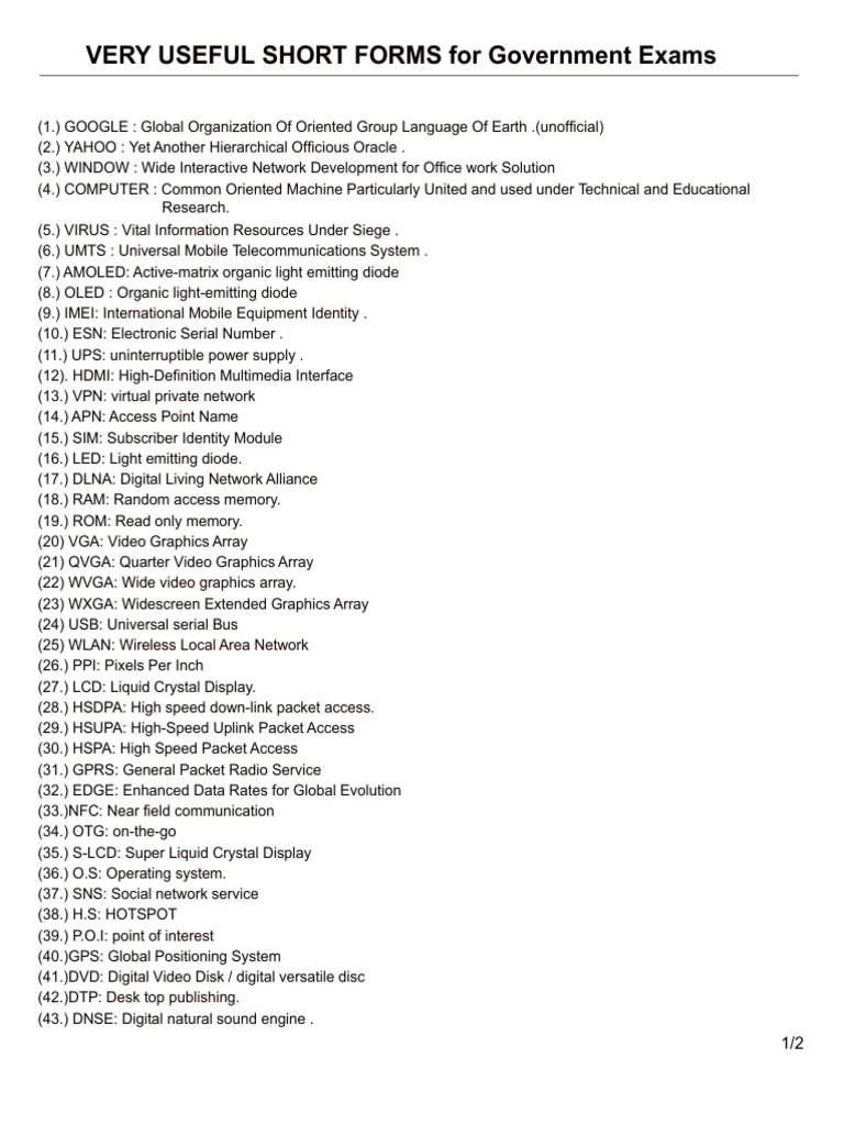 Very Useful Short Forms | PDF